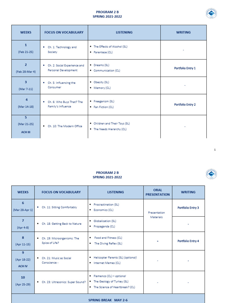 SPRING 2021-2022 Program B Syllabus | PDF