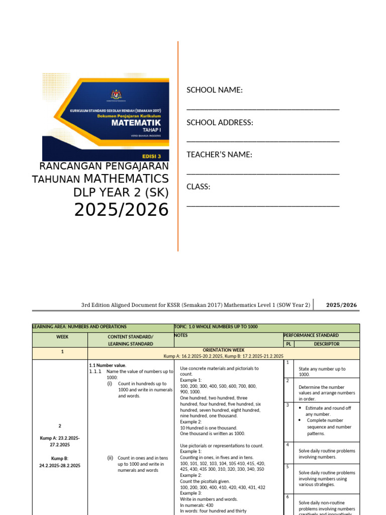 RPT PENJAJARAN MATH DLP YEAR 2 SK 2025 2026 by Rozayus Academy | PDF ...