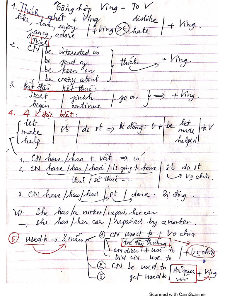 Ving- To v (Lý Thuyết Và Bài Luyện Tập) | PDF