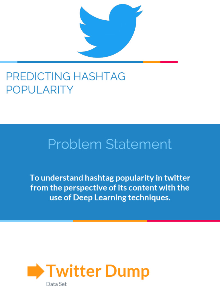 Twitter Popularity | PDF | Coefficient Of Determination | Glove