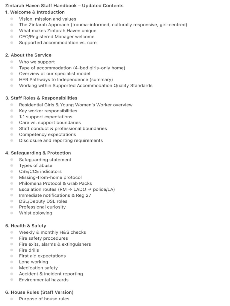Zintarah Haven Staff Handbook – Updated Contents | PDF | Psychological ...