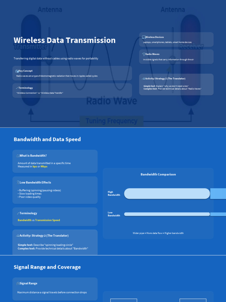 Understanding Wireless Data Transmission | PDF | Wireless | Cellular ...
