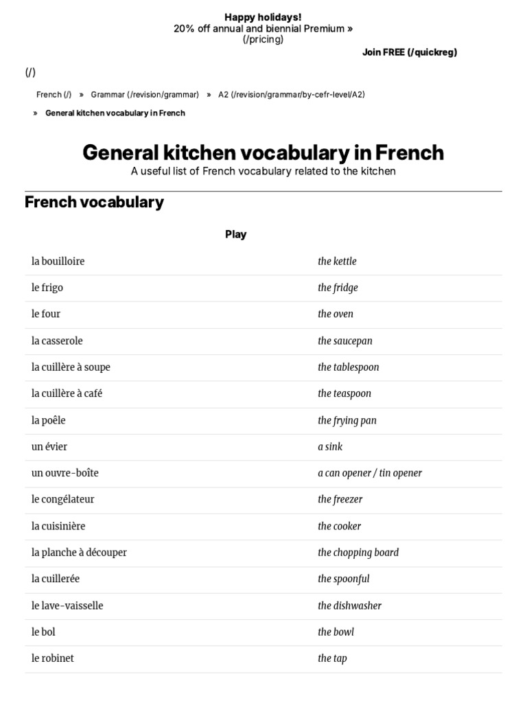 French Kitchen Vocabulary List | PDF