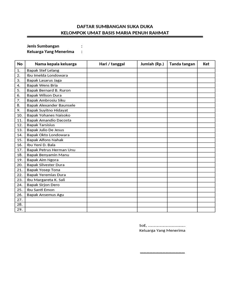 Daftar Sumbangan Suka Duka | PDF