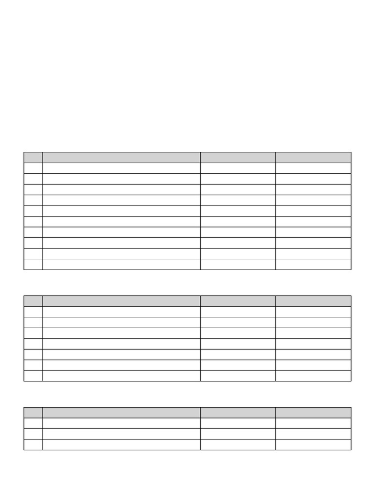 Unberthing Checklist for Vessels | PDF