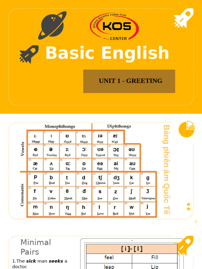 Basic English Unit 1 Family | PDF | Chess Theory | Chess