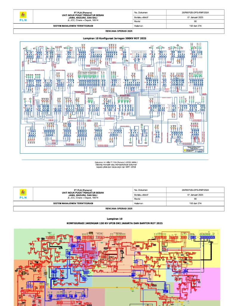 SLD 500 Dan 150 KV Dan Peta | PDF