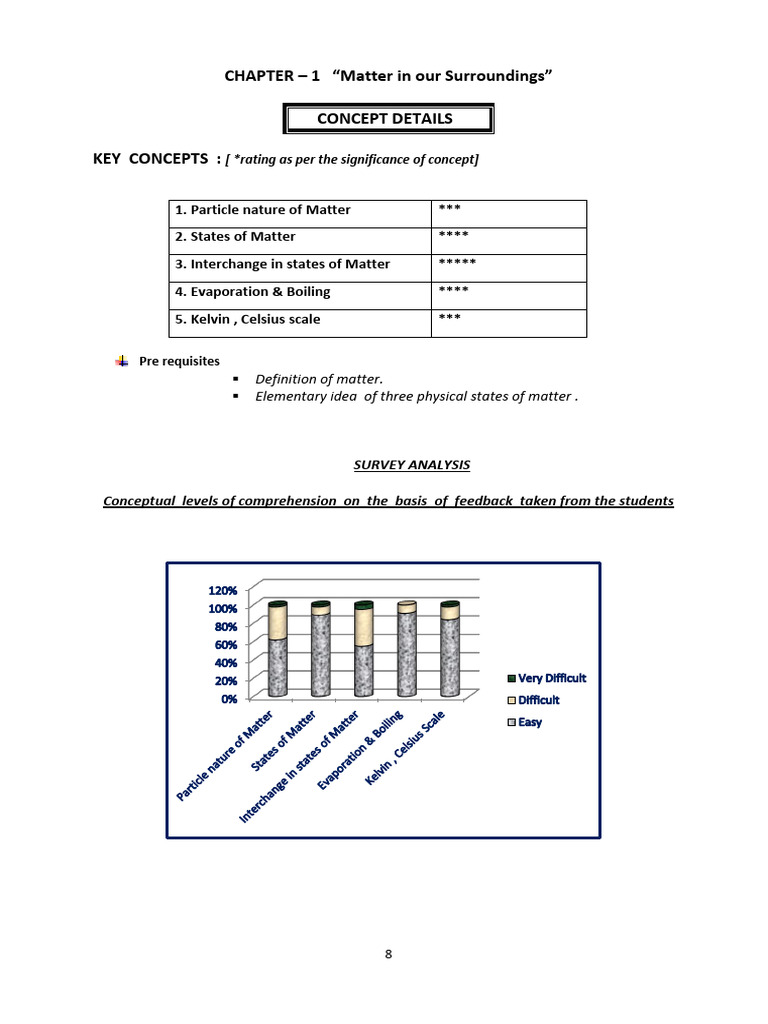 09 Science Notes Ch01 Matter in Our Surroundings - Copy | PDF ...