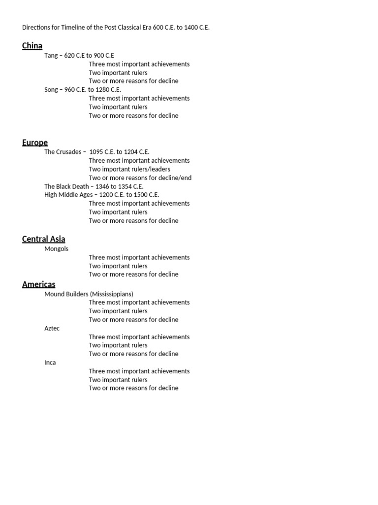 Directions for Timeline of the Post Classical Era 600 C 2 | PDF