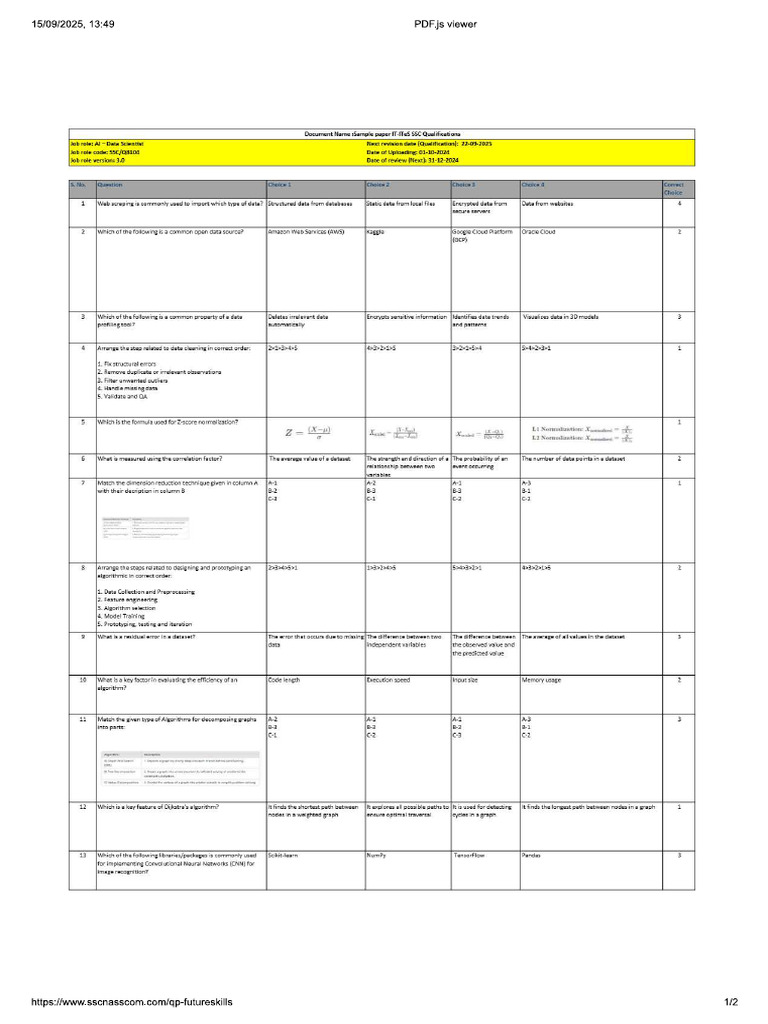 Nasscom Sample Paper | PDF
