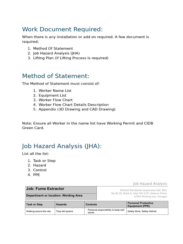CIDB Document Requirement | PDF