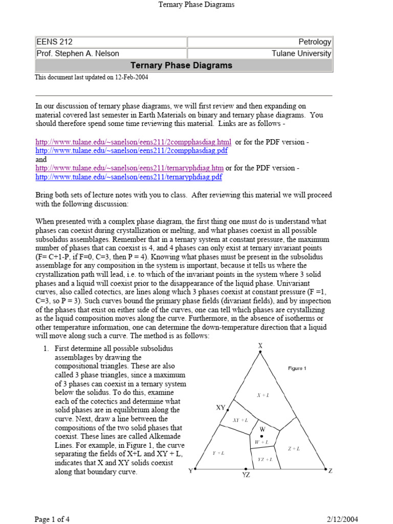 Ter Nary Phase Diagrams | PDF | Phase (Matter) | Phase Diagram