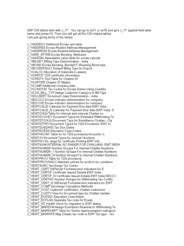 CIN Table | PDF | Invoice | Excise