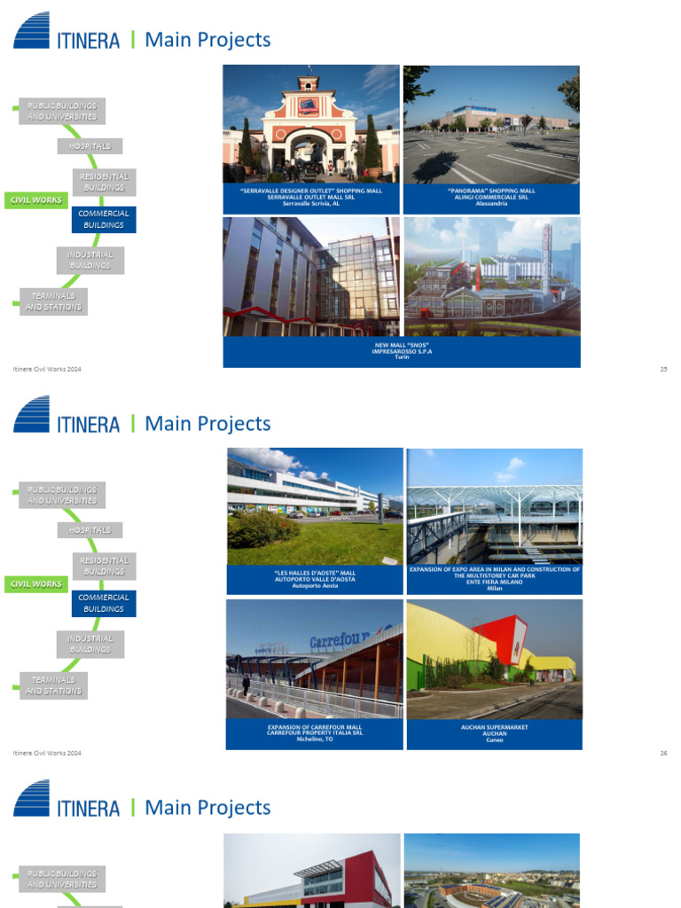 Major Civil Works Projects 2024 | PDF