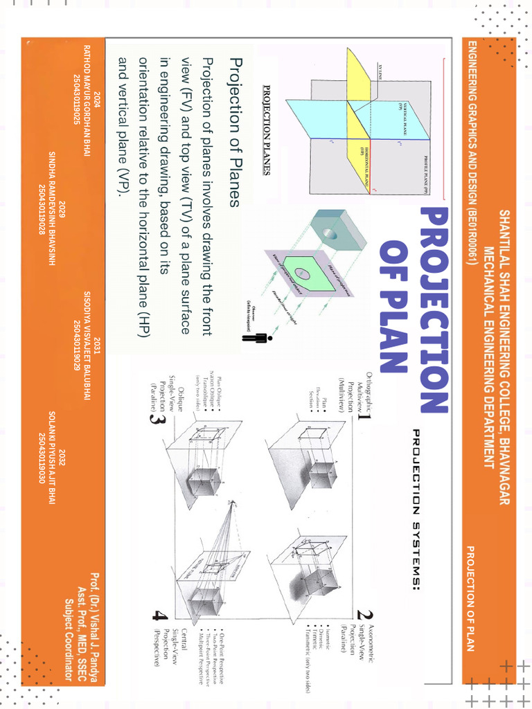 PROJECTION OF PLAN_20251209_222319_0000 | PDF