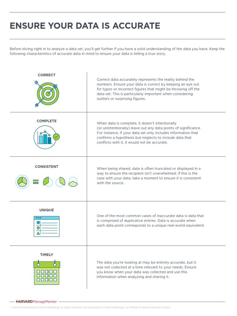 ensure_your_data_is_accurate | PDF | Data | Cognitive Science