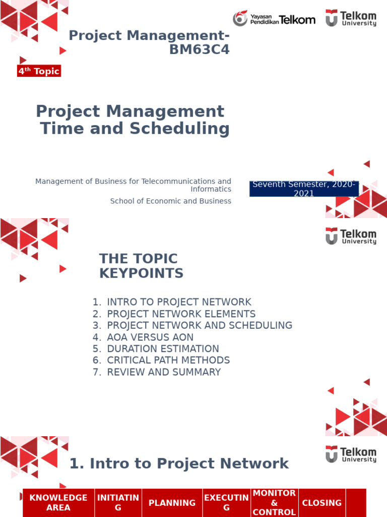 Week 4 Schedule Management | PDF | Project Management
