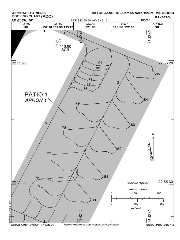 sbsc_pdc-1-sbsc_pdc_20220127 | PDF