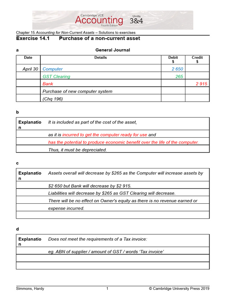 CH 14 Accounting For NCAs 2 Solutions | PDF | Depreciation | Debits And ...