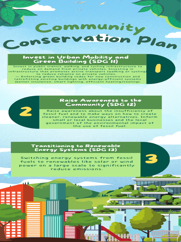 Community Conservation Plan STEM 254 CENIZA - 20251216 - 201020 - 0000 ...