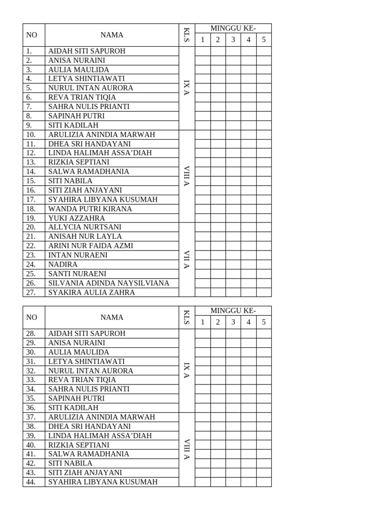 Absen Pramuka Mts | PDF