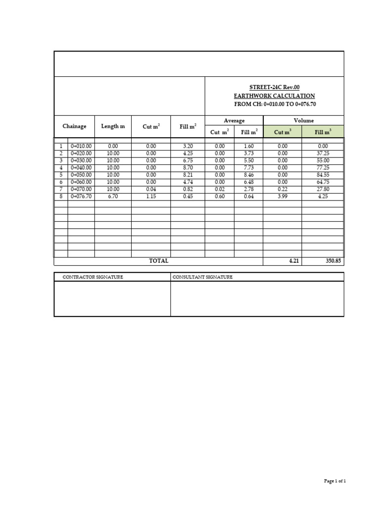 Street-24c-Earth Work Cross Section Cut & Fill Qty-Rev-00 | PDF