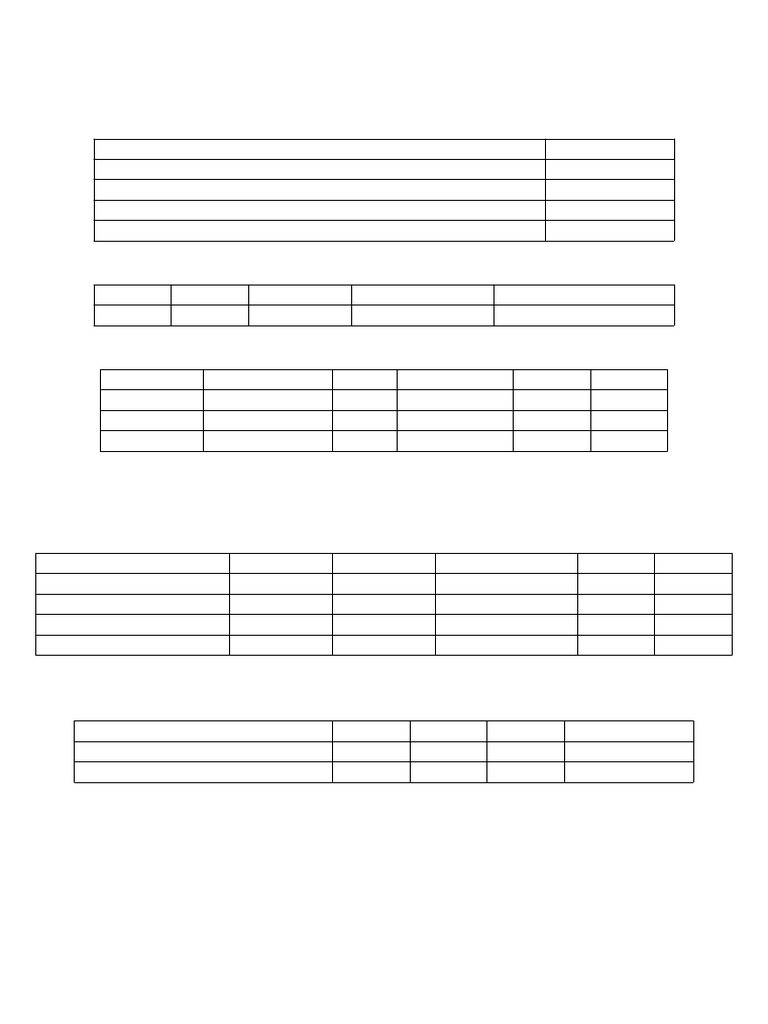 Appendix a SPSS Raw Style Output (1) | PDF | Errors And Residuals | Coefficient Of Determination