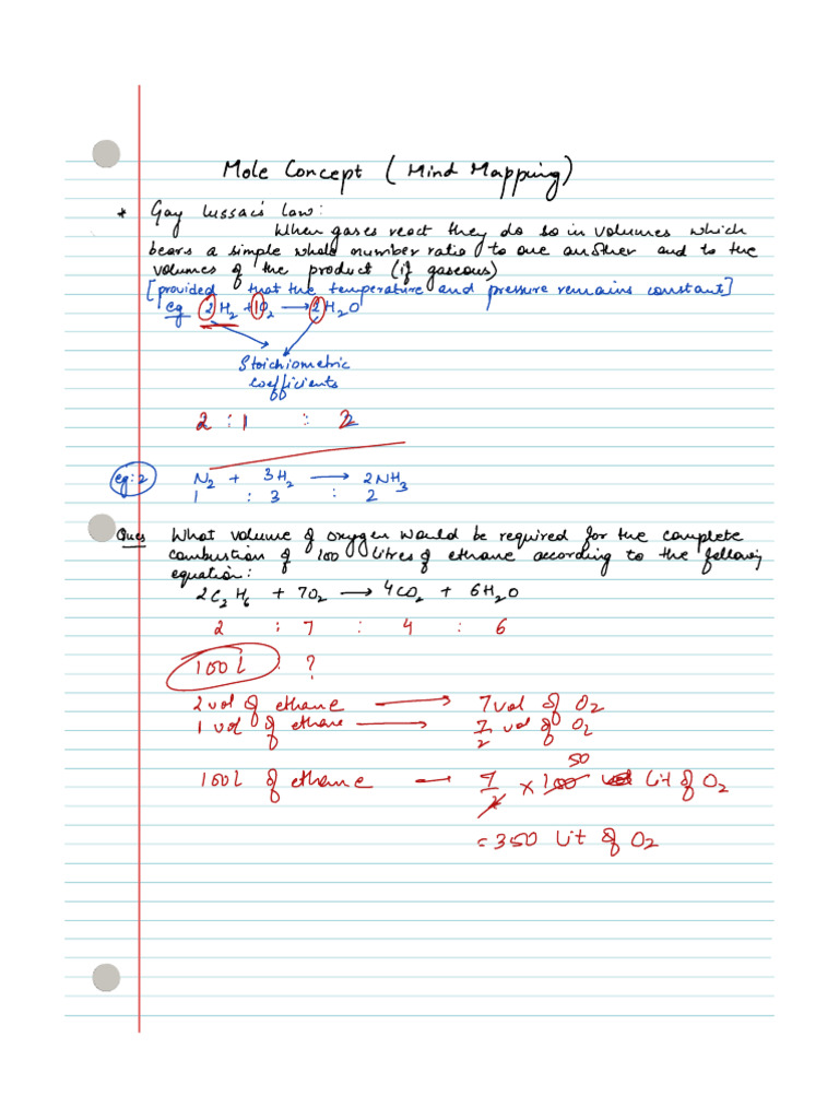 Mole Concept Mind Map | PDF
