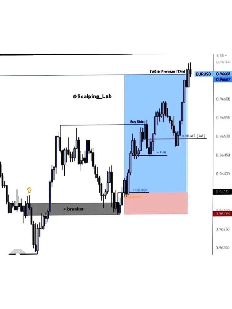 trade examples | PDF