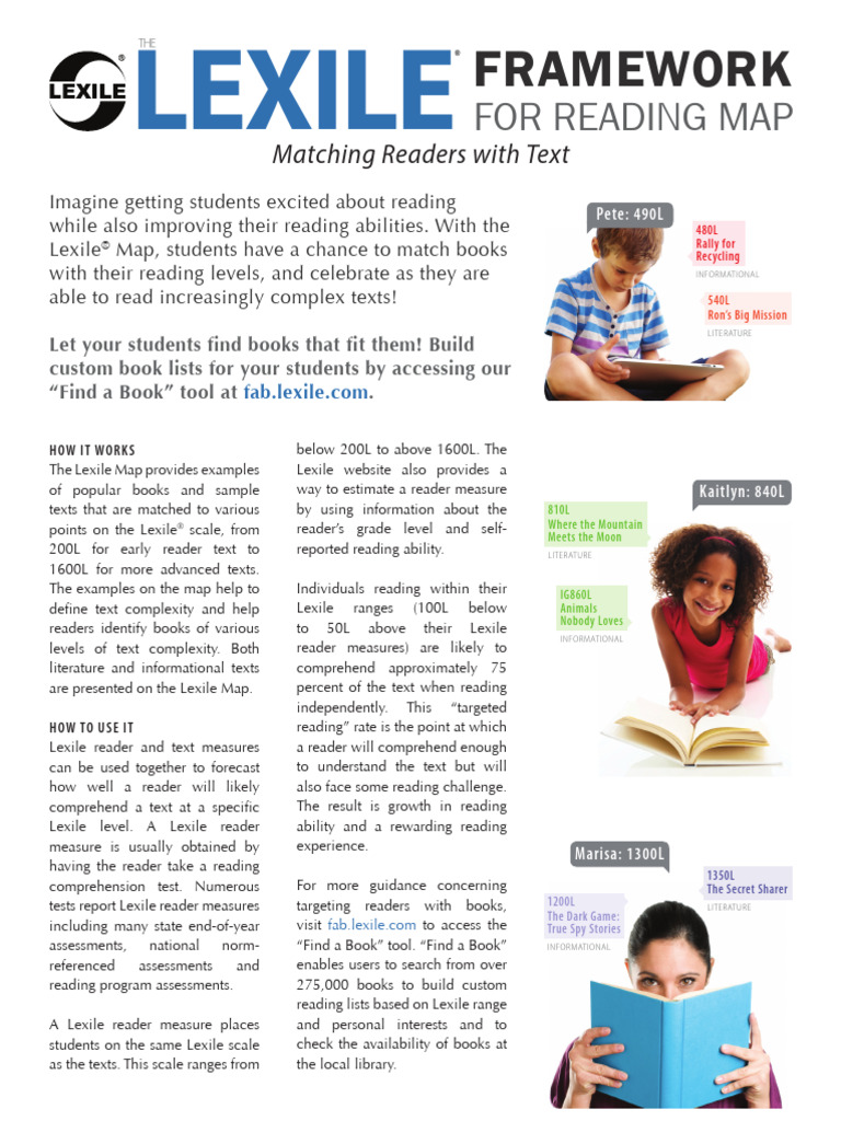 蓝思值Lexile Map | PDF