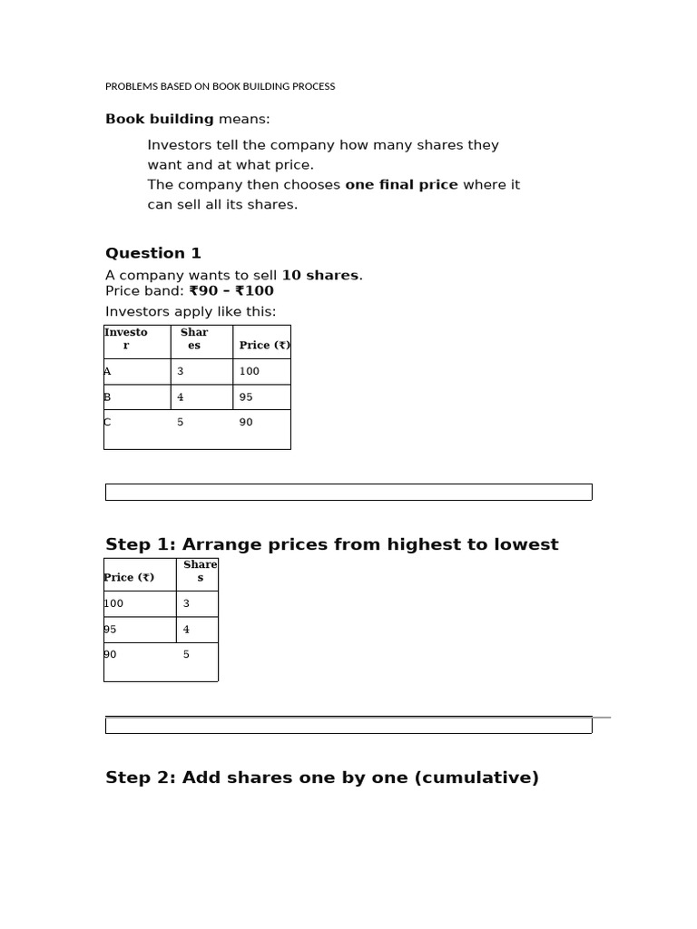 Book Building Practical Problems | PDF | Initial Public Offering | Demand