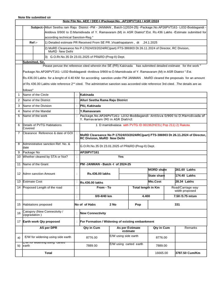Upgradation Intermediate Lane Est 2025-26 | PDF | Concrete | Road Surface