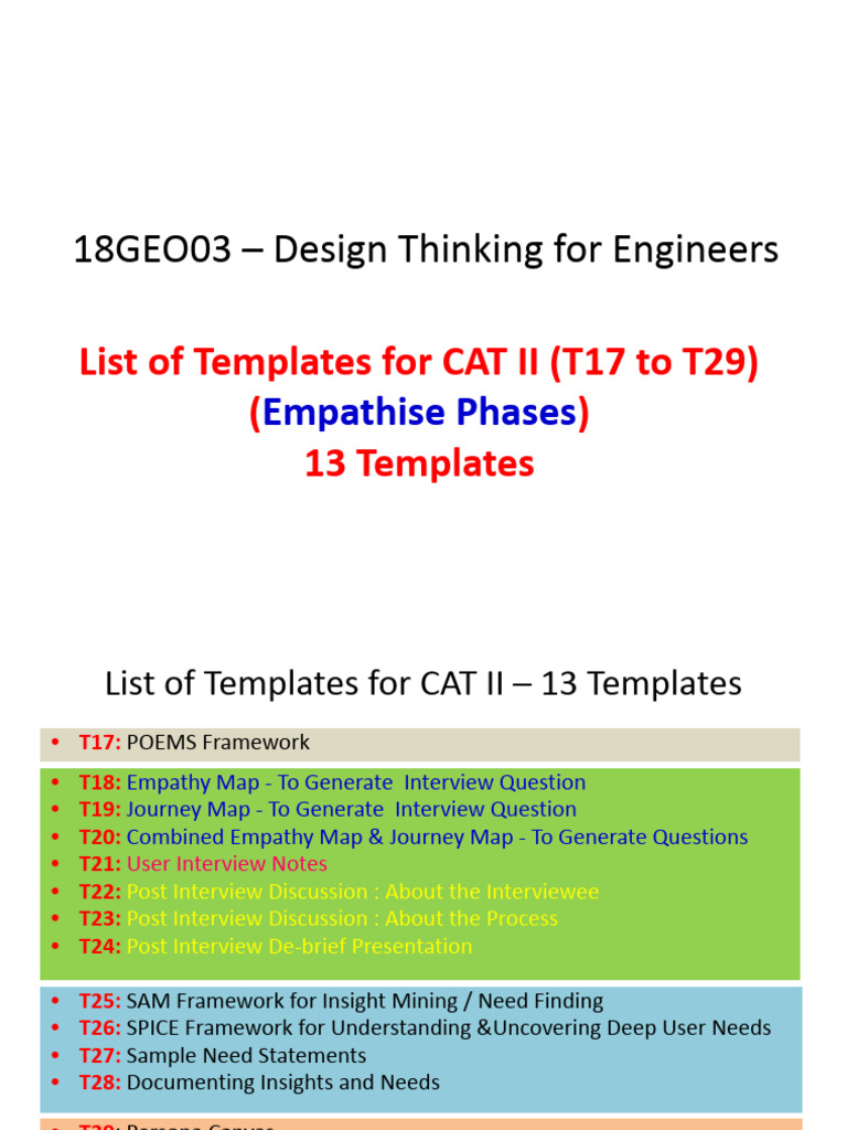 Empathy Phase Templates for CAT II | PDF | Cognition