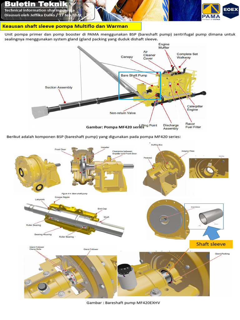 Keausan Shaft Sleeve Pompa Multiflo dan Warman | PDF
