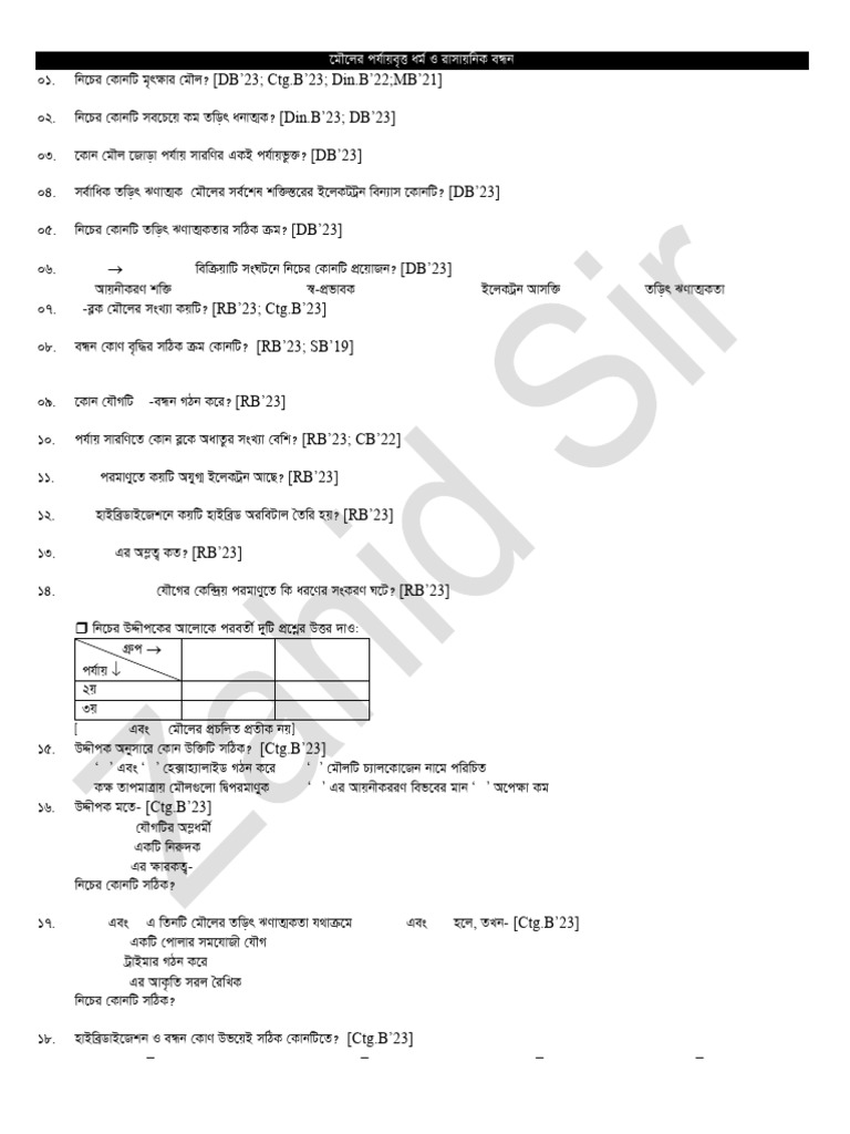 Chemistry Multiple Choice Questions | PDF | Chemical Substances | Chemistry