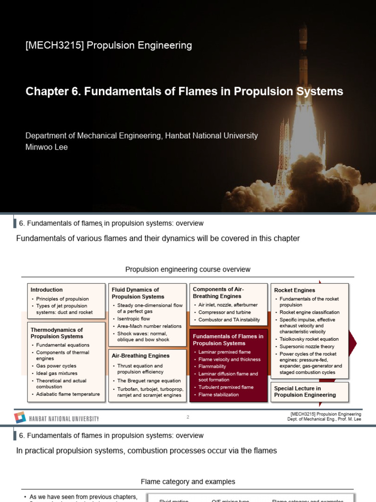 Fundamentals of Flames in Propulsion | PDF | Combustion | Energy Technology
