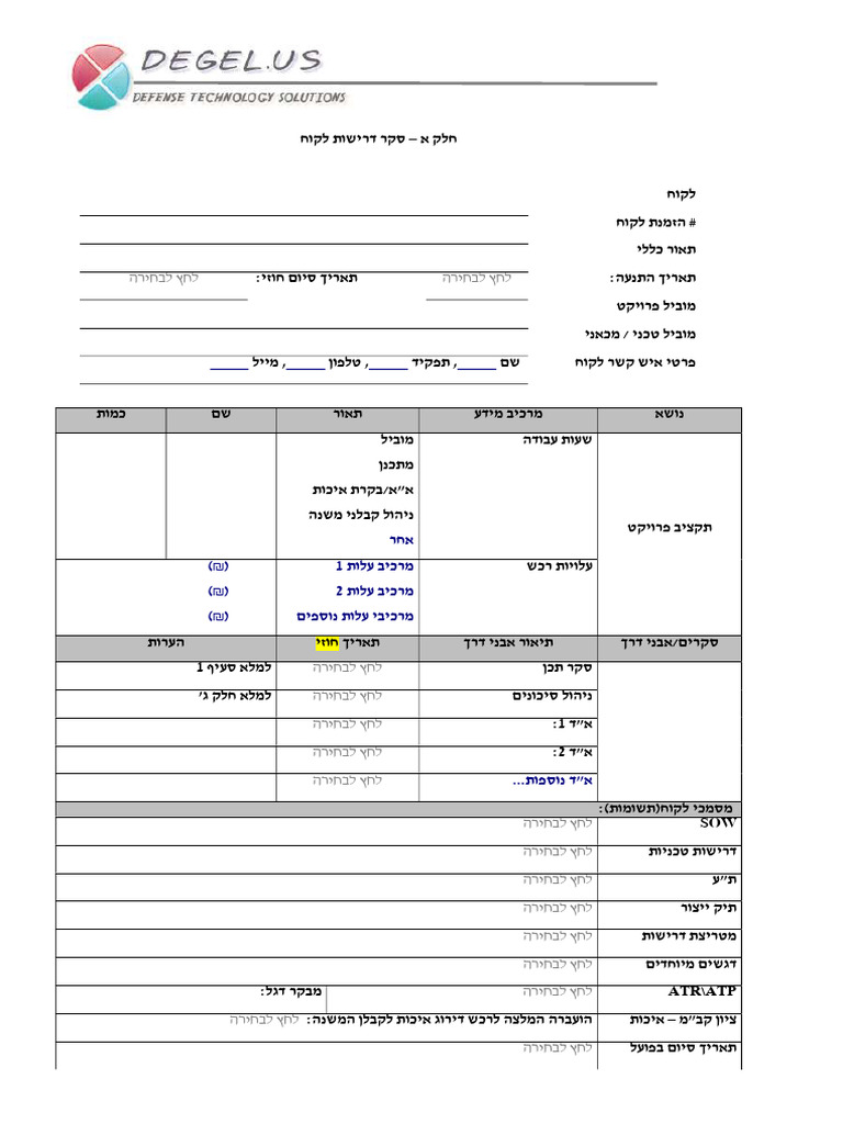 PMP | PDF