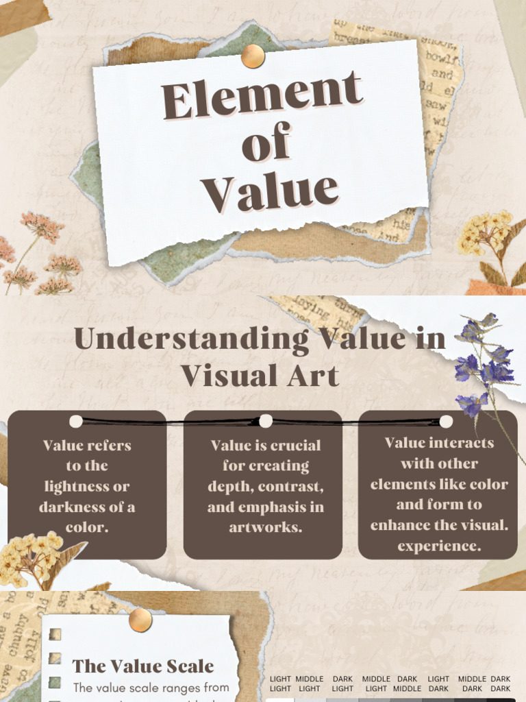 Reading in Visual Arts Report (Elements of Visual) (1) | PDF