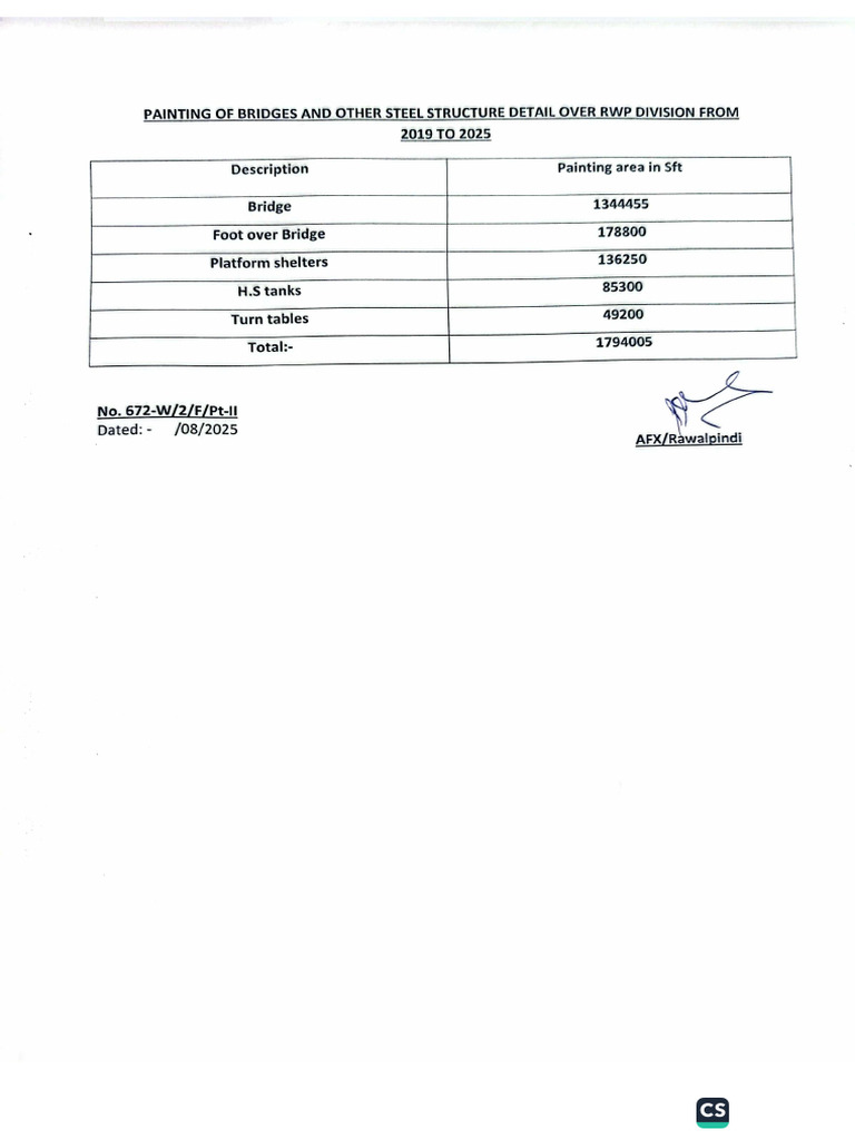 Steel Structure Painting Area of Rawalpindi Division | PDF