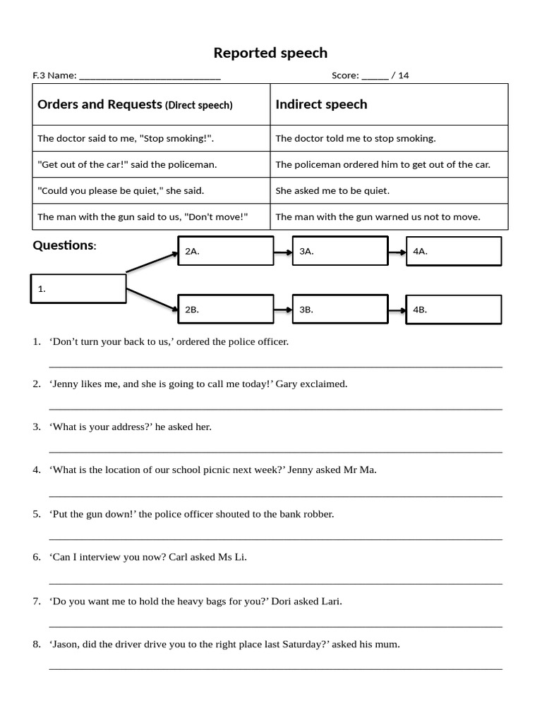 Reported Speech Exercises and Examples | PDF | Harry Potter | J. K. Rowling