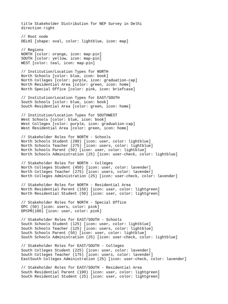 code-export-15-11-2025-16_48_45 | PDF | Graphic Design | Color