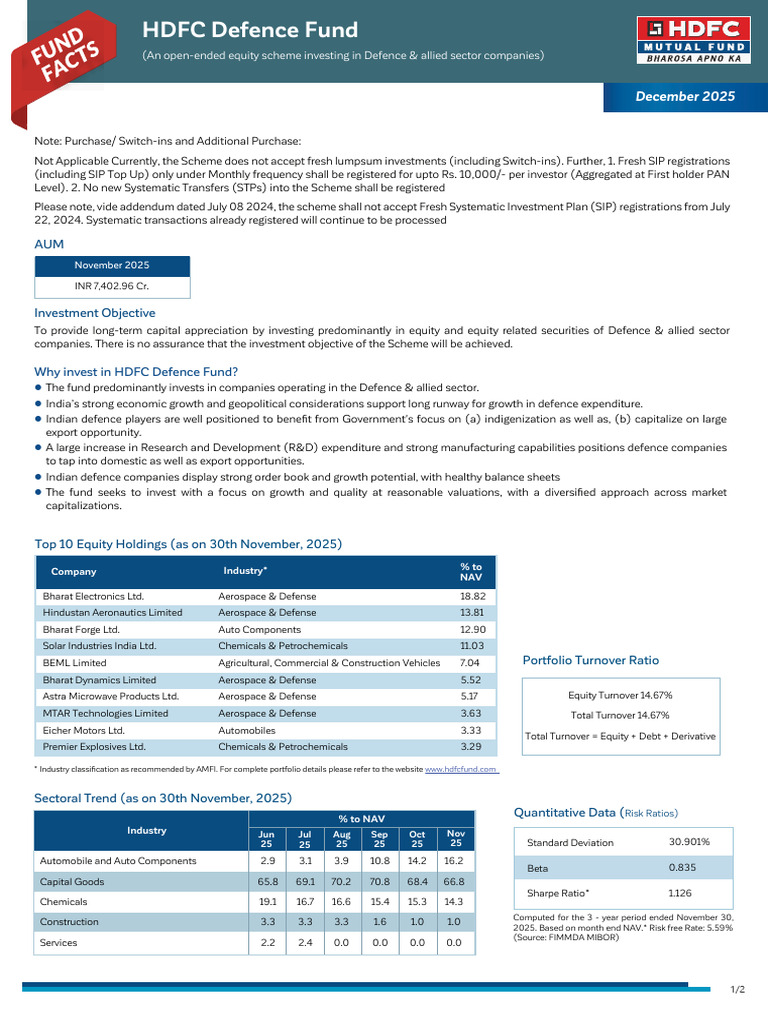 HDFC Defence Fund - December 25 | PDF | Investing | Mutual Funds