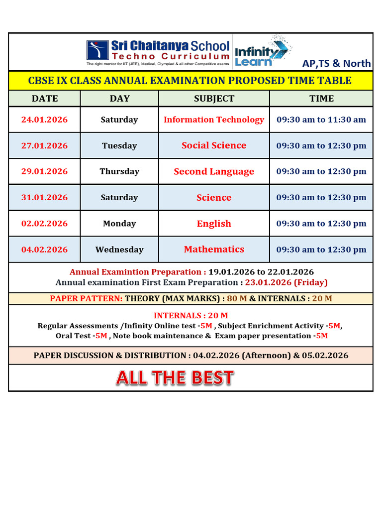 Cbse Class Ix Annual Examination Timetable-AP, Ts & North | PDF