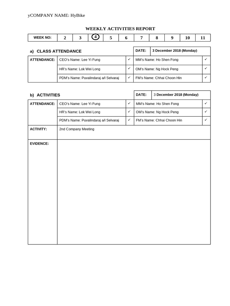 2nd Weekly Activities Report | PDF