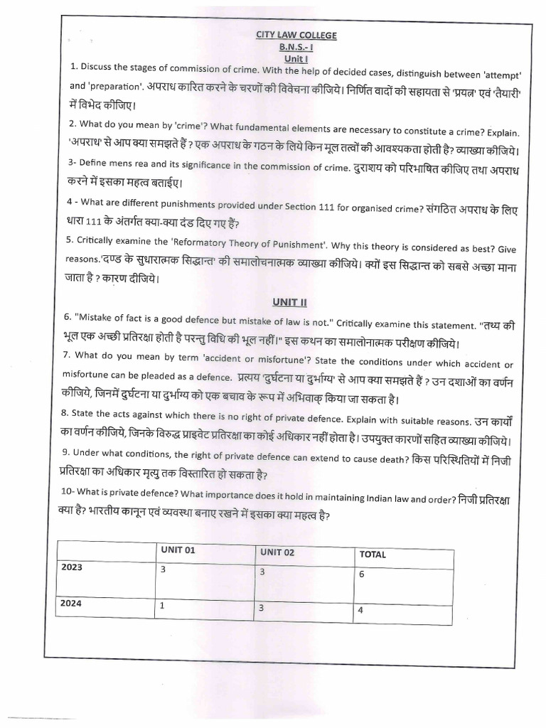 BNS Chart | PDF