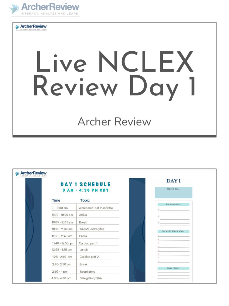 Live Nclex Review Day 1 | PDF | Intensive Care Medicine | Physiology