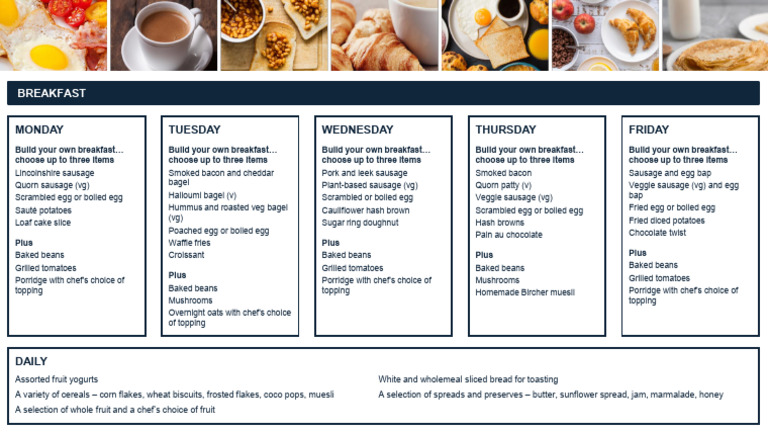 Breakfast Menu | PDF | Sausage | Foods