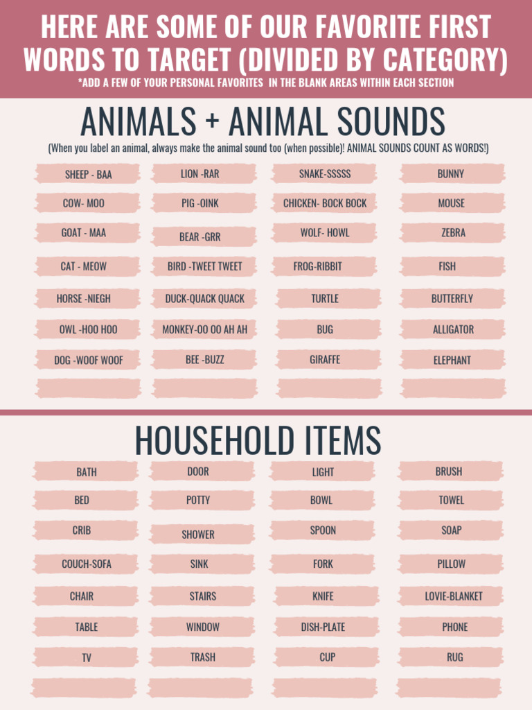 Animal Sounds and Vocabulary List | PDF
