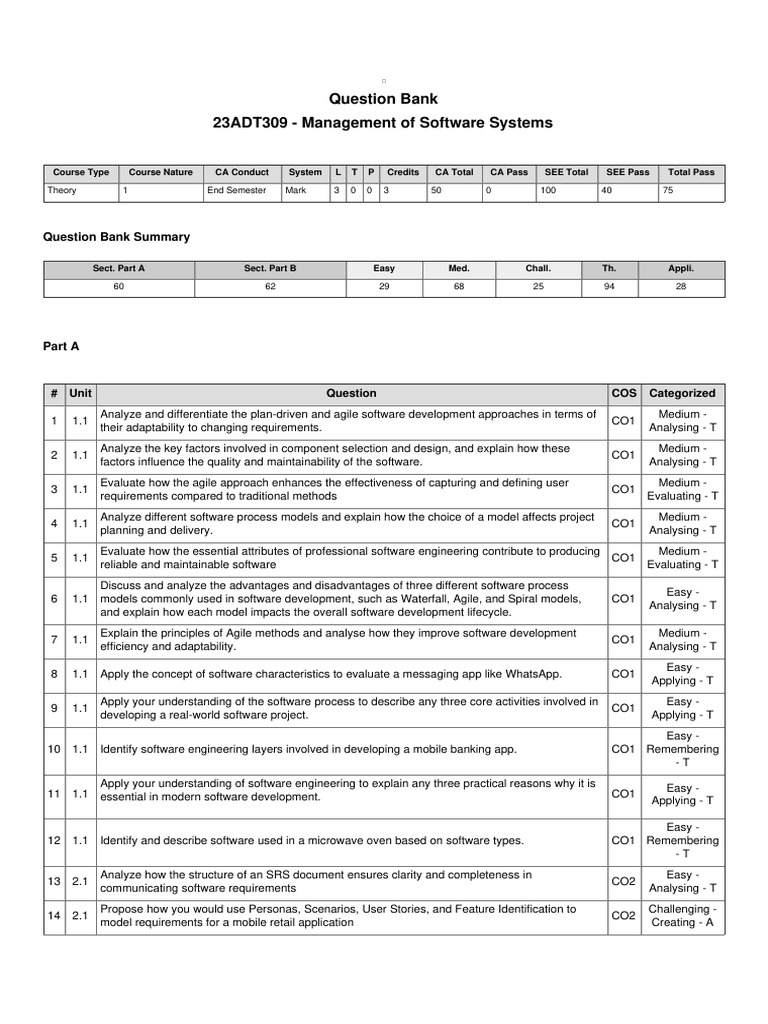 _9G2QOHIX1S_23ADT309_QB (1) | PDF | Agile Software Development ...