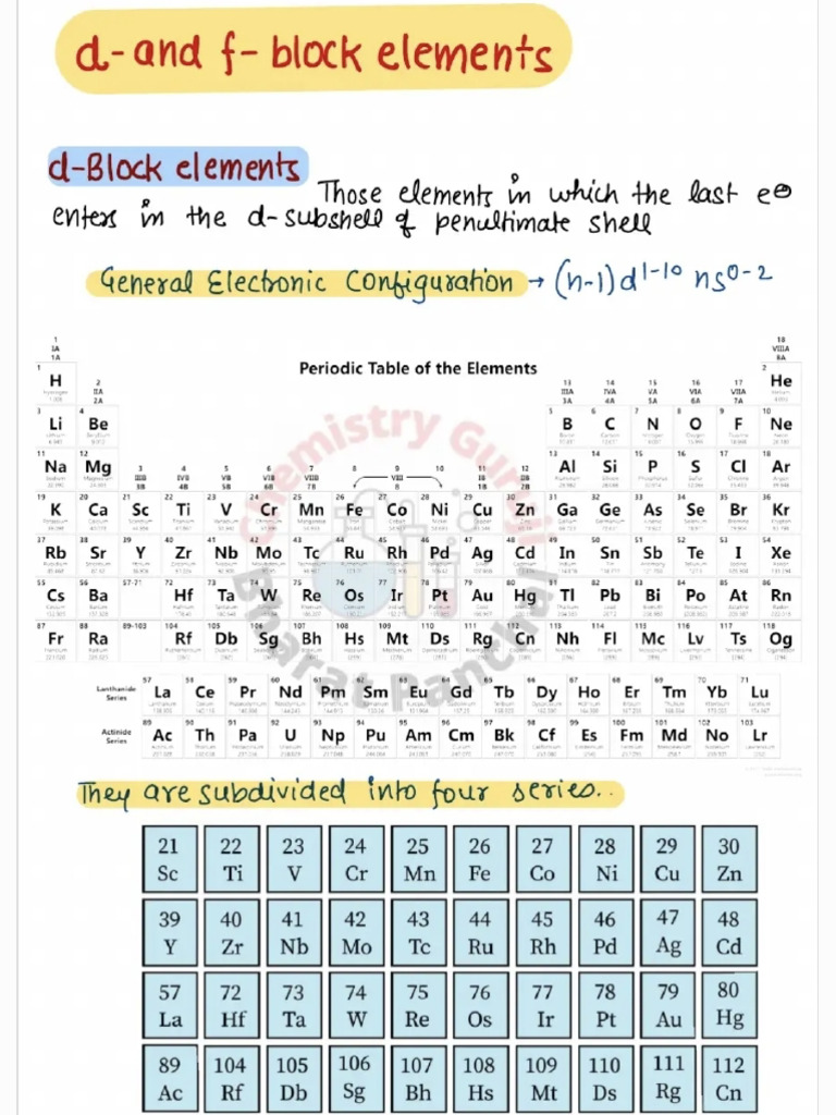 Understanding d-Block Elements | PDF | Metallic Elements | Materials